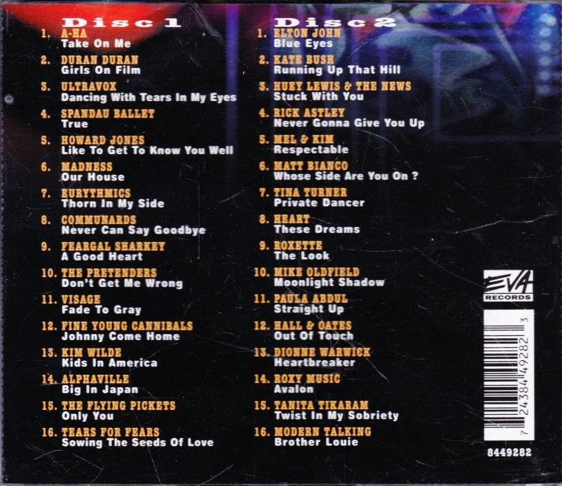Absolute Hits of the 80's (CD)